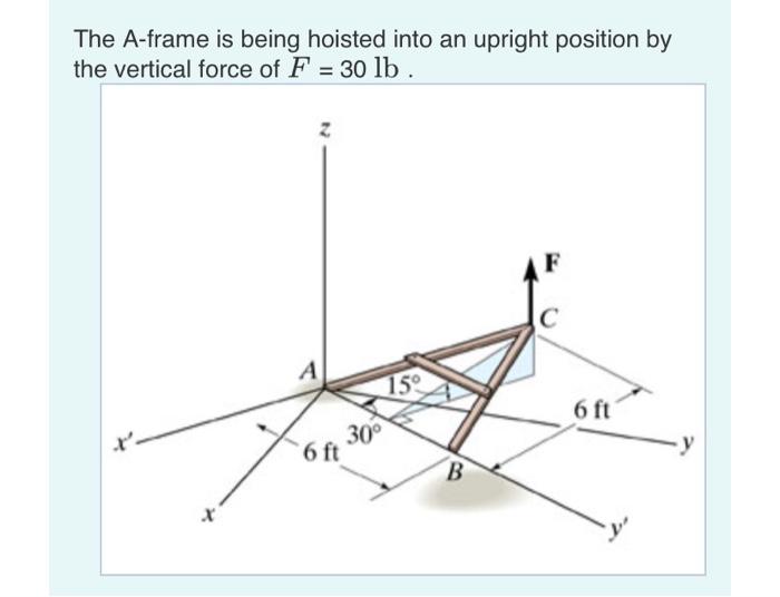 Solved The A-frame is being hoisted into an upright position | Chegg.com