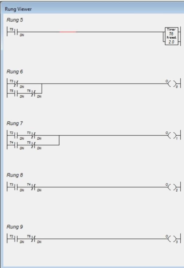 Solved Explain the ladder diagram for the lighting sequence | Chegg.com