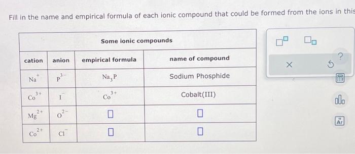 Solved Fill in the name and empirical formula of each ionic | Chegg.com