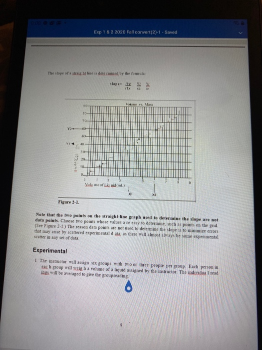 Solved Date Name Lab Instructor Experiment 2-Graphing | Chegg.com