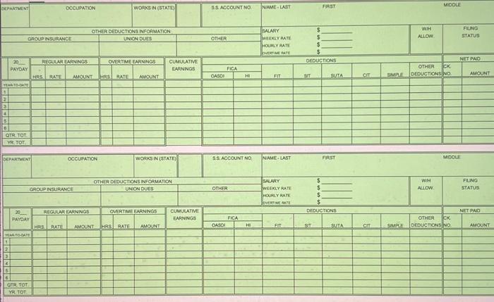payroll accounting 2023 edition chapter 7payroll | Chegg.com