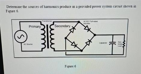 Solved Determine the sources of harmonics produce in a | Chegg.com