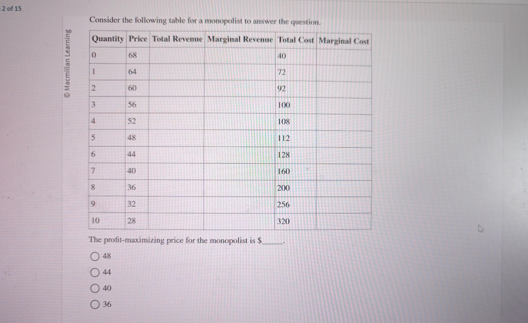 Solved 2 ﻿of 15Consider the following table for a monopolist | Chegg.com