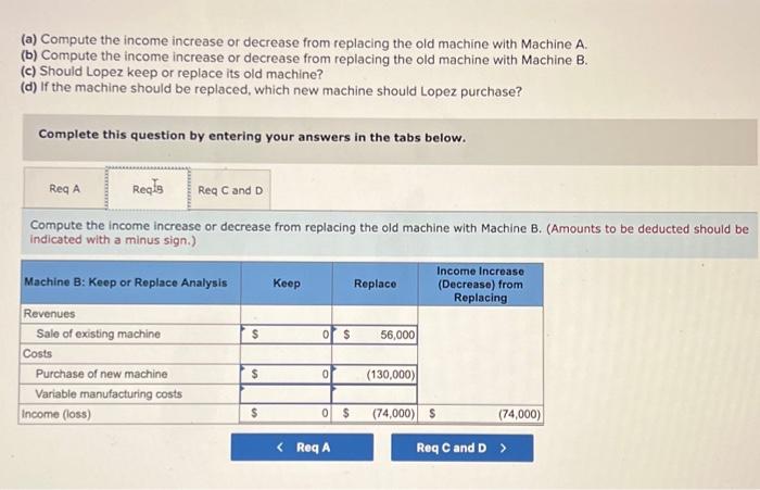 Solved (a) Compute the income increase or decrease from | Chegg.com