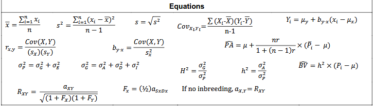 Solved Equations | Chegg.com