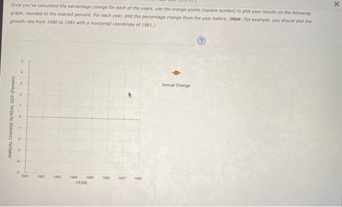 Solved The following table shows data on a hypothetical | Chegg.com