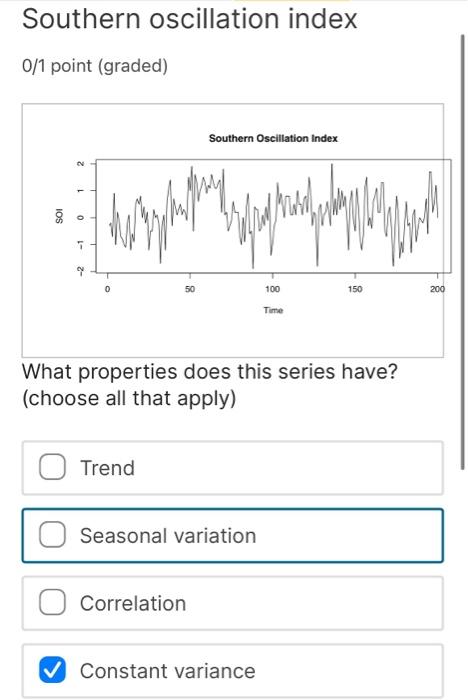 Solved Southern oscillation index 0/1 point (graded) 2 0 | Chegg.com