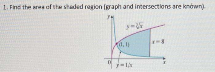 Solved 1. Find the area of the shaded region (graph and | Chegg.com