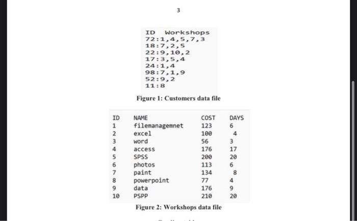 Solved Problem: Muscat Training Center offers a number of | Chegg.com