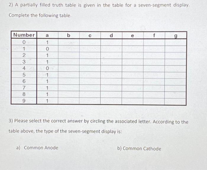 Solved 2) A partially filled truth table is given in the | Chegg.com