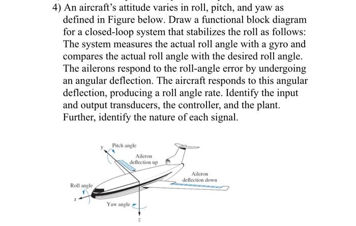 Solved 4) An aircraft's attitude varies in roll, pitch, and | Chegg.com