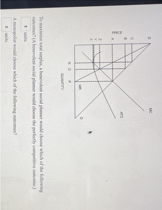 Solved To maximize total surplus, a benevolent social | Chegg.com