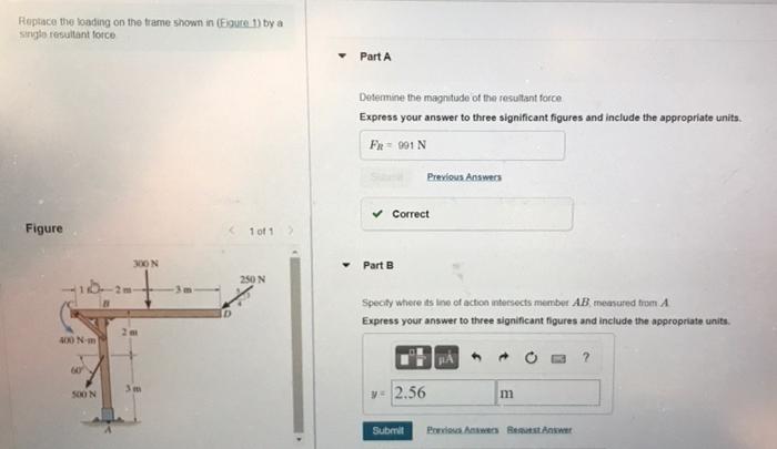 Solved Ruptate the loading on the trame shown in (Egure 1) | Chegg.com
