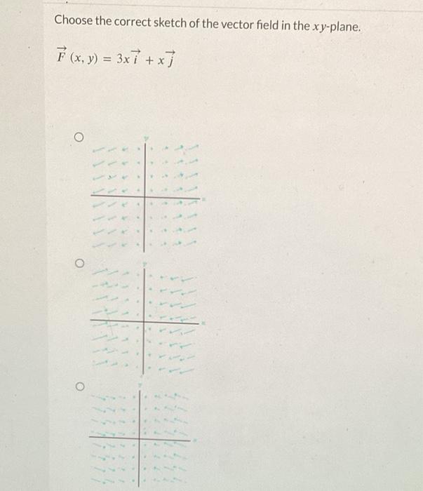 Solved Consider the vector fields F=xi+yj,G=−yi+xj,H=xi−yj⋅ | Chegg.com