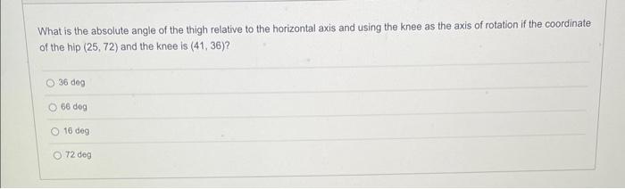Solved What is the absolute angle of the thigh relative to | Chegg.com