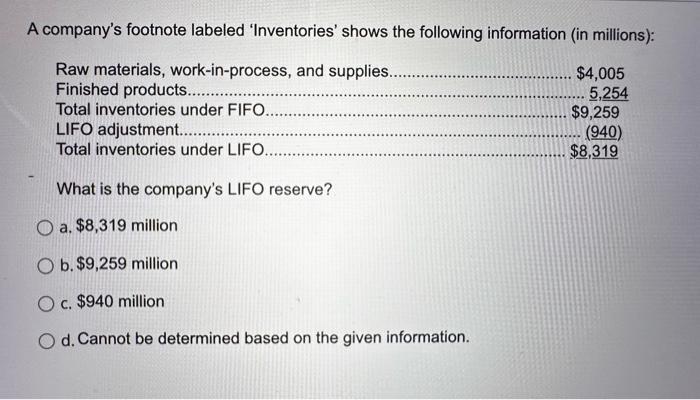 Solved A company's footnote labeled 'Inventories' shows the | Chegg.com