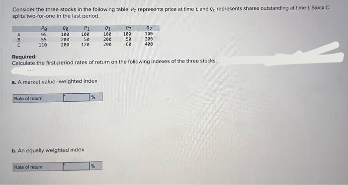 Solved Consider the three stocks in the following table. Pt | Chegg.com