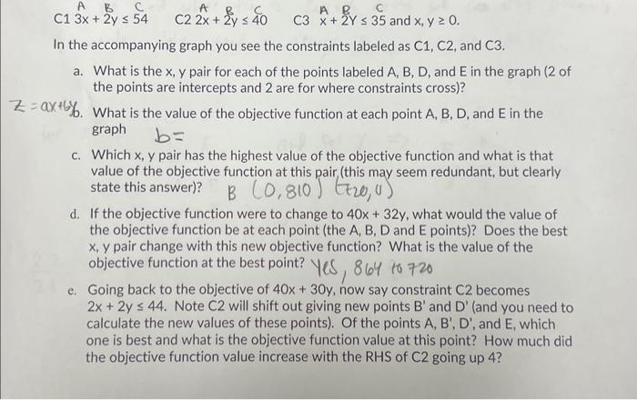 Solved In the accompanying graph you see the constraints | Chegg.com