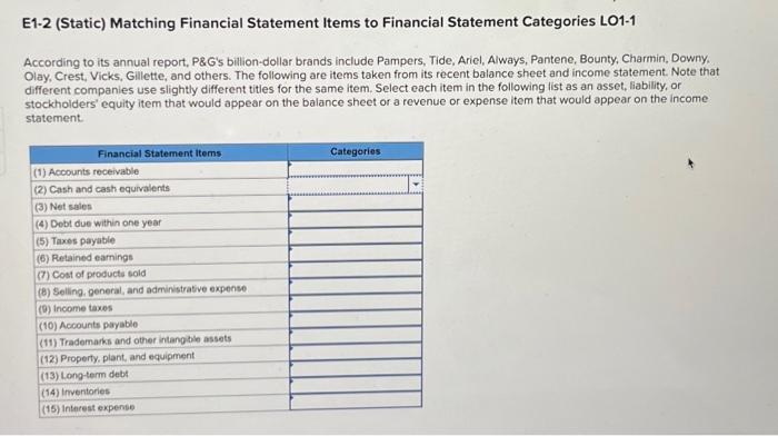 E1-2 (Static) Matching Financial Statement Items to | Chegg.com
