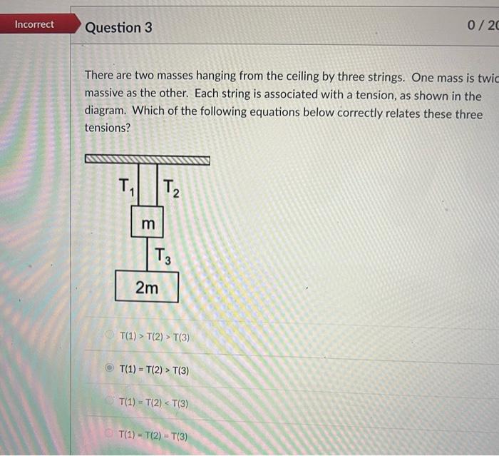 Solved There are two masses hanging from the ceiling by | Chegg.com