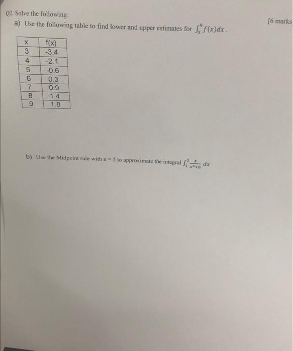 Solved Q2. Solve the following: a) Use the following table | Chegg.com