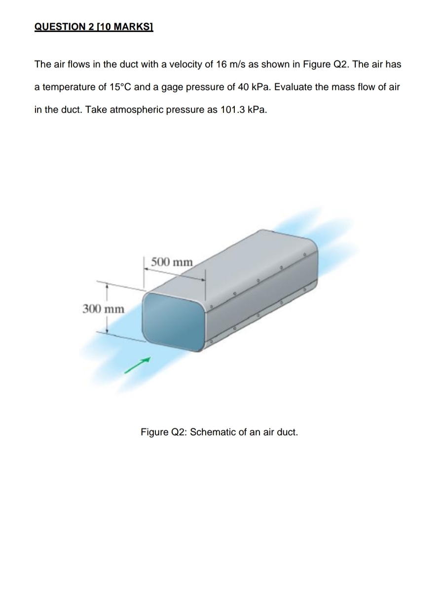 Solved QUESTION 2 [10 ﻿MARKSIThe air flows in the duct with | Chegg.com