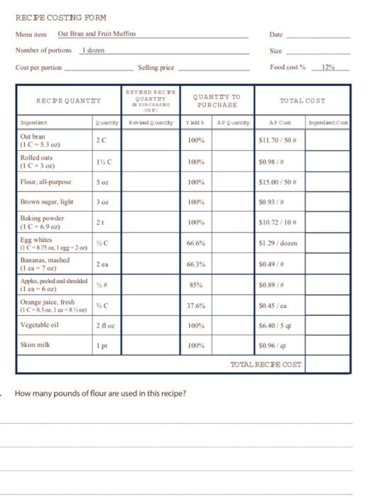 Solved Use the following recipe costing form to answer | Chegg.com