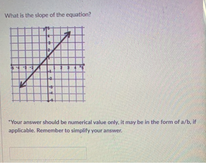 Solved What is the slope of the equation? *Your answer | Chegg.com