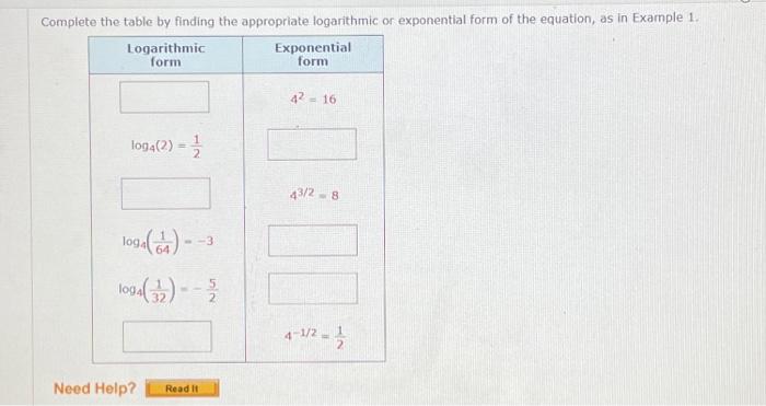 Solved Complete the table by finding the appropriate | Chegg.com