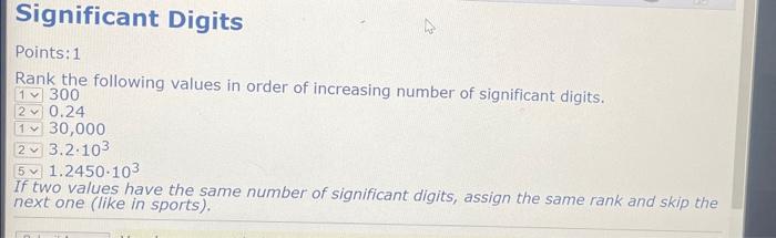 Solved Significant Digits Points: 1 Rank the following | Chegg.com