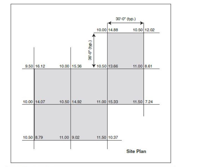 Solved I already did it but I don't know if I did it the | Chegg.com