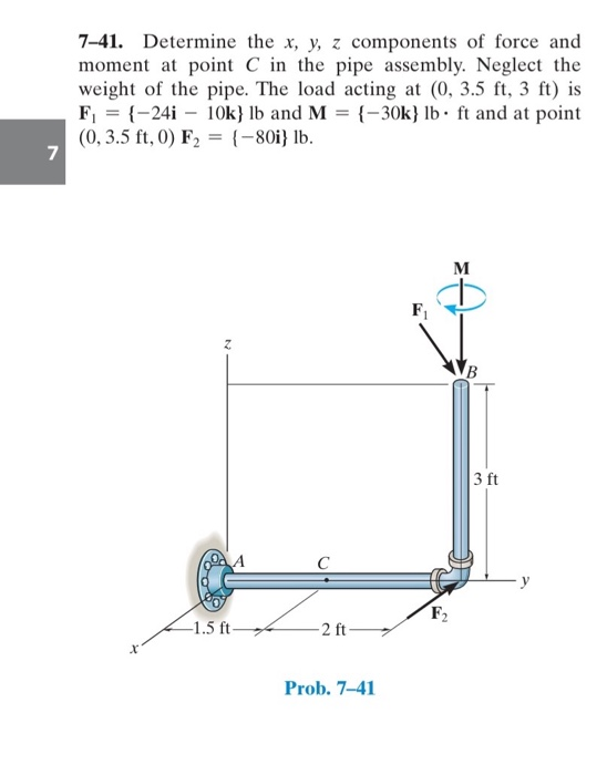 Solved 7-41. Determine the x, y, z components of force and | Chegg.com
