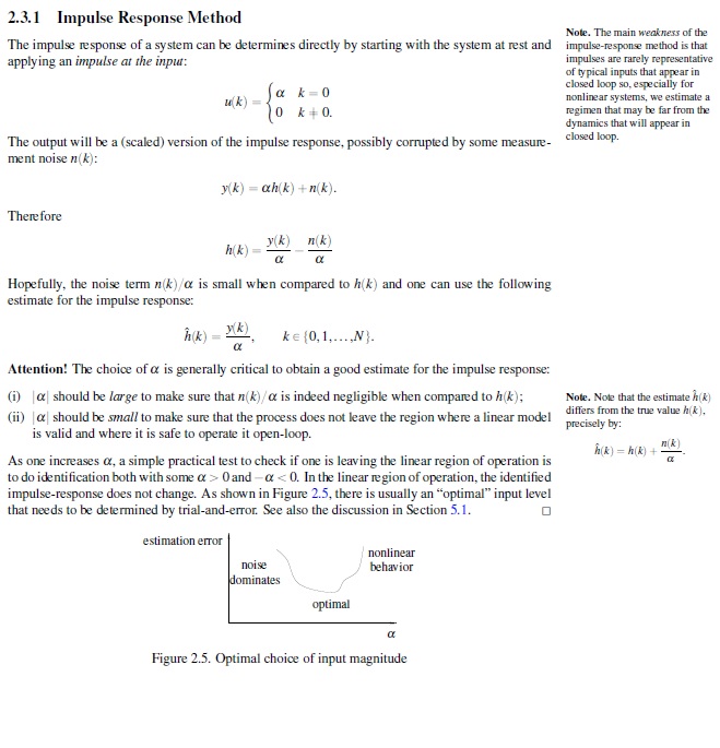 Solved Exercise 2.1.- ﻿Impulse ResponseA Simulink block that | Chegg.com