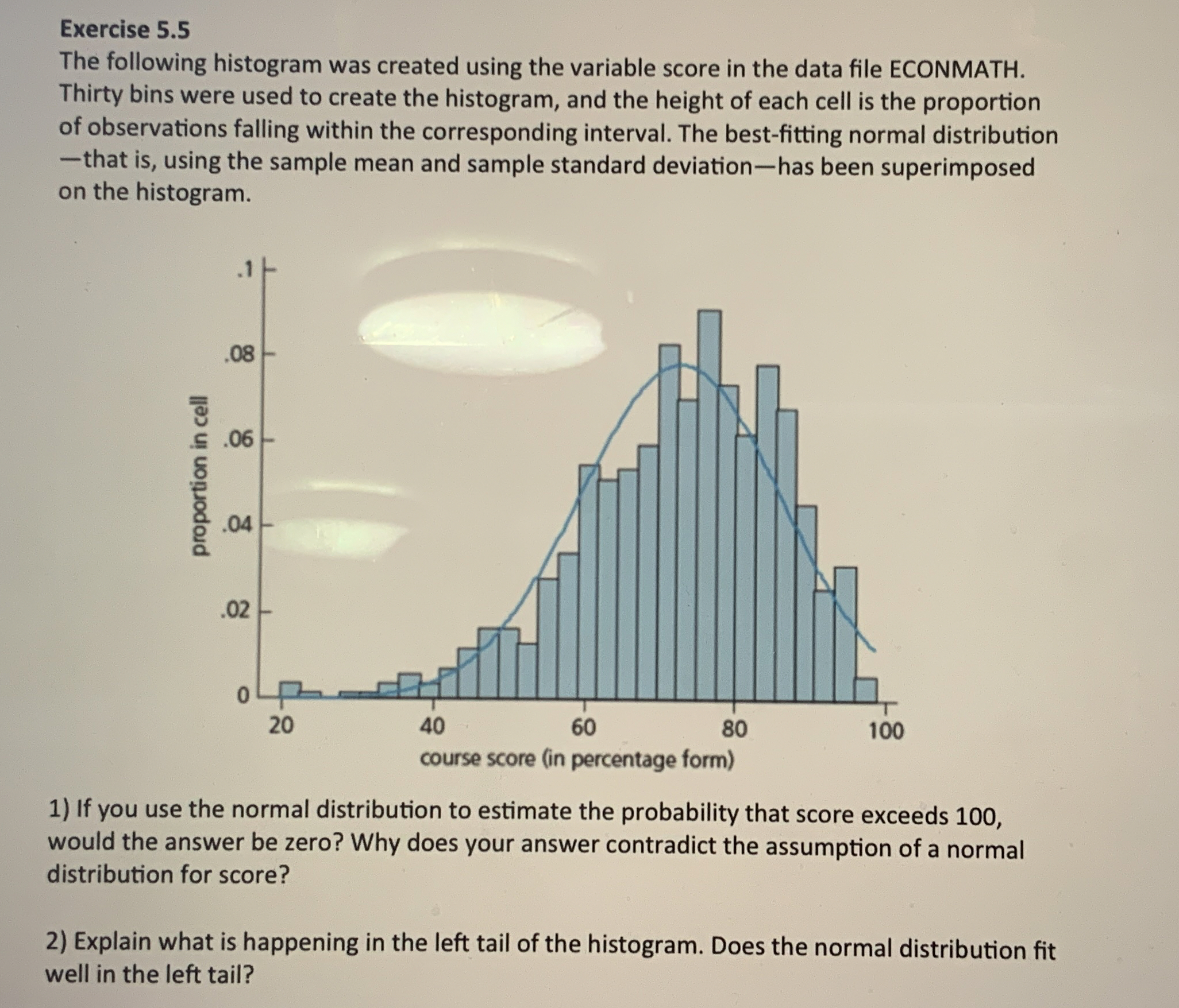 Solved Exercise 5.5The following histogram was created using | Chegg.com
