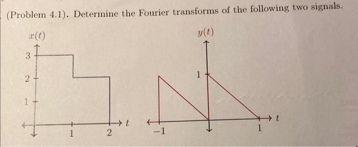 Solved (Problem 4.1). Determine the Fourier transforms of | Chegg.com