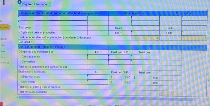 Solved Exercise 3-9 (algo) weighted average: Cost per | Chegg.com