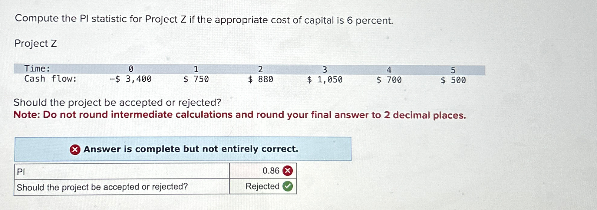 Solved Compute the PI statistic for Project Z if the | Chegg.com