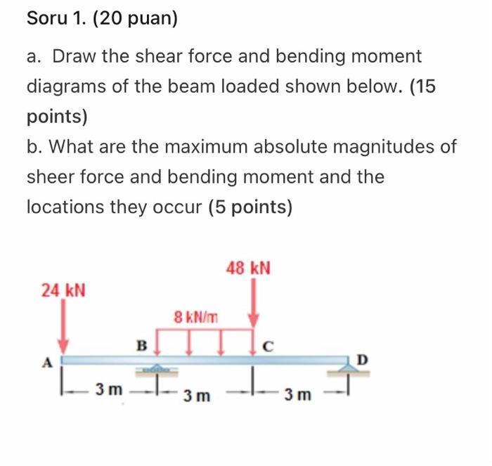 Solved Soru 1. (20 puan) a. Draw the shear force and bending | Chegg.com