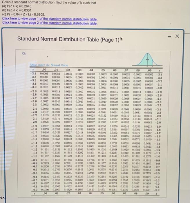 Solved Suppose X follows a continuous uniform distribution | Chegg.com