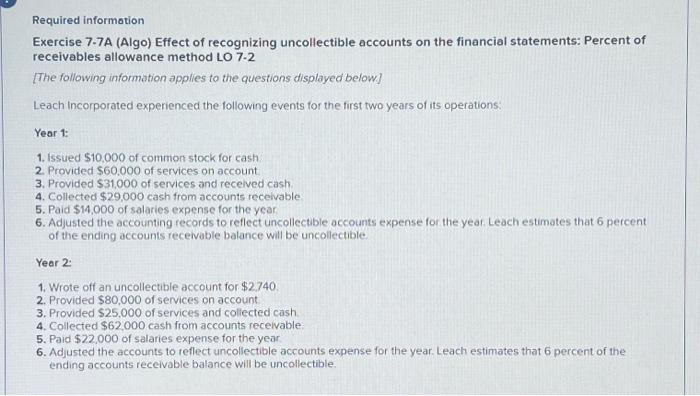 Solved Required informotion Exercise 7.7A (Algo) Effect of | Chegg.com