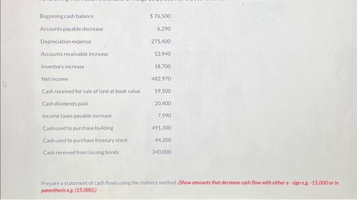 Solved A Beginning cash balance Accounts payable decrease | Chegg.com