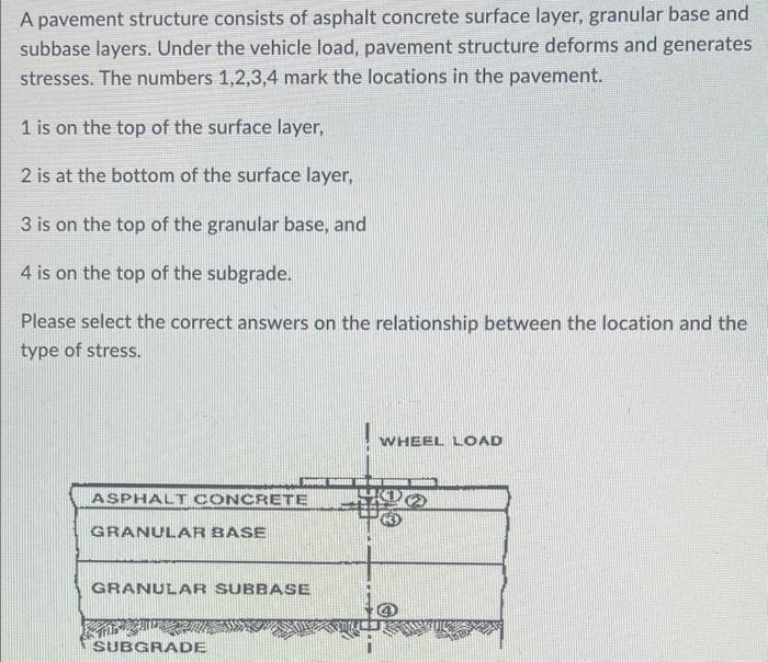Solved A pavement structure consists of asphalt concrete | Chegg.com