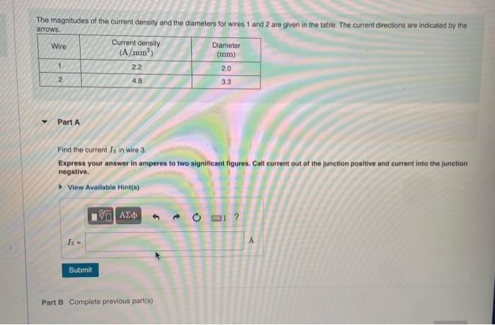 Solved FigureThe magnitudes of the current density and the | Chegg.com