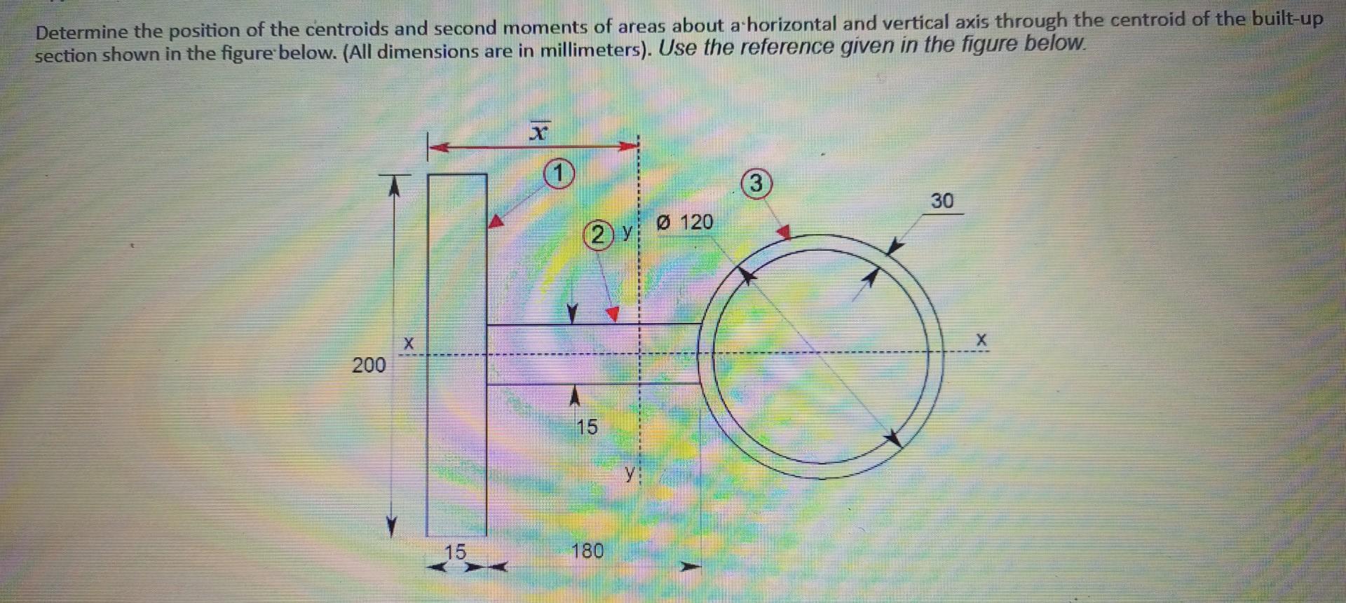 Solved Determine the position of the centroids and second | Chegg.com