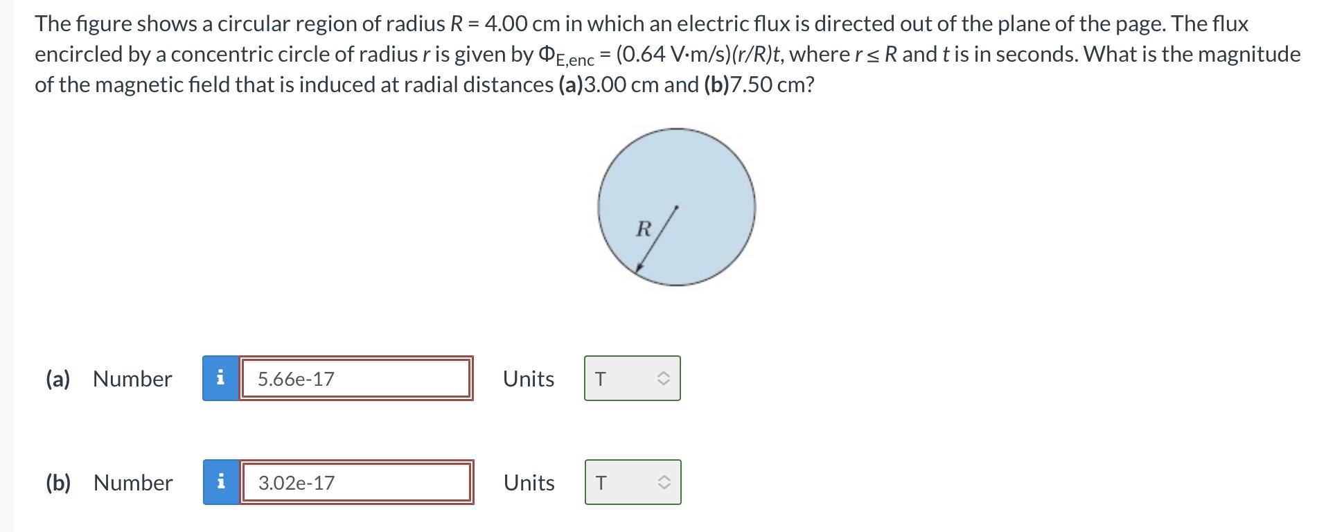 Solved The figure shows a circular region of ﻿radius | Chegg.com
