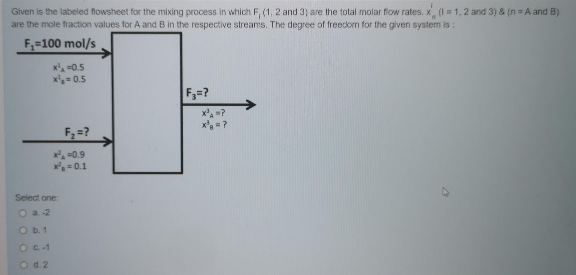 Solved Given is the labeled flowsheet for the mixing process | Chegg.com