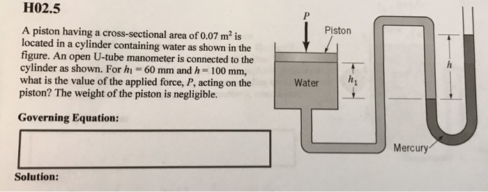 Solved H02.5 A piston having a cross-sectional area of 0.07 | Chegg.com