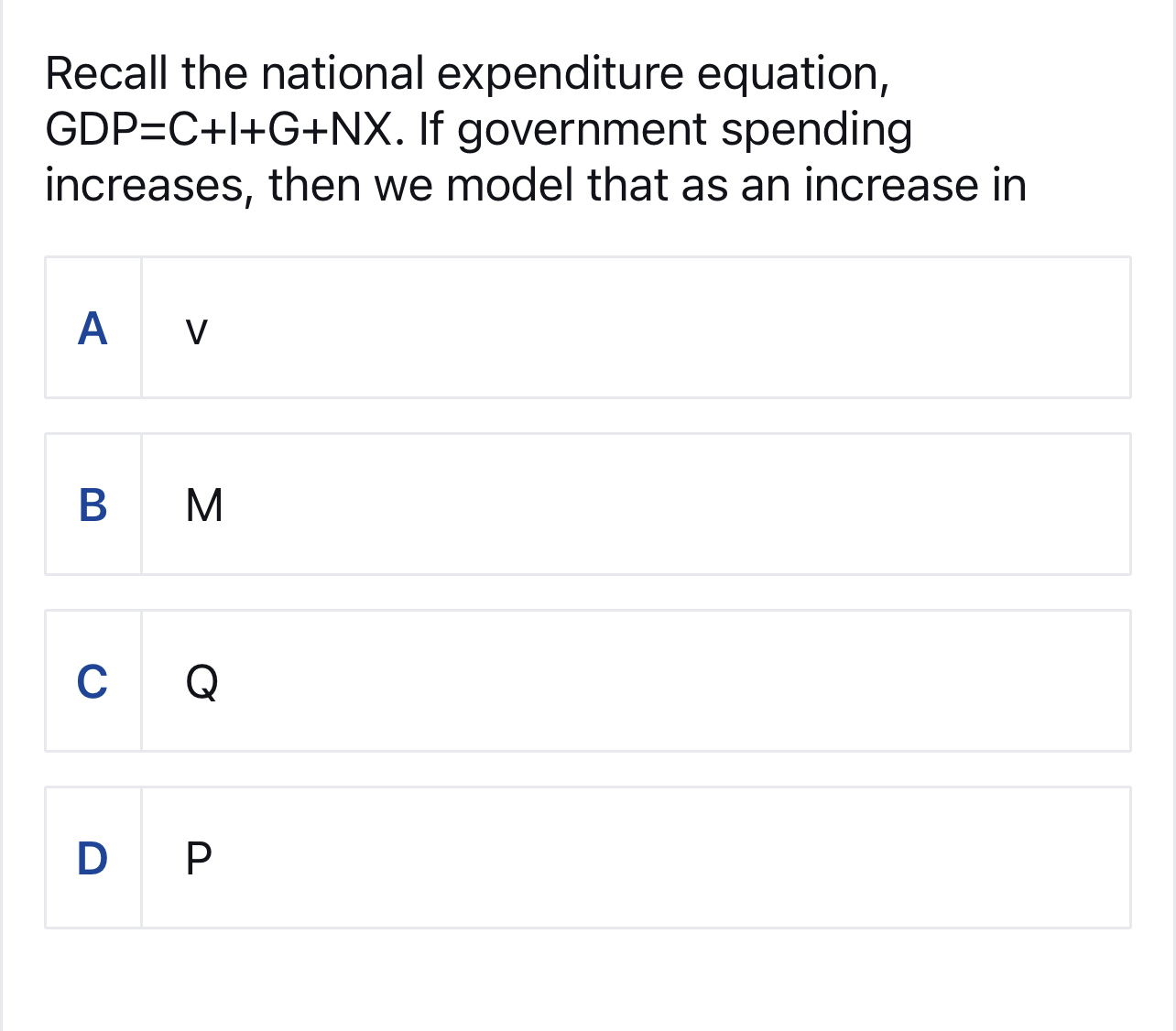 Solved Recall the national expenditure equation, | Chegg.com
