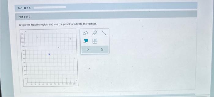 Solved (a) For the given constraints, graph the feasible | Chegg.com