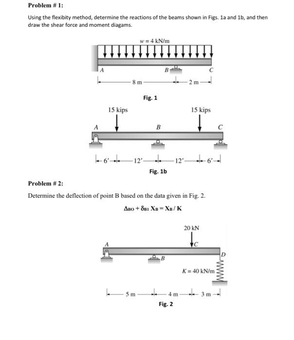 Solved Using the flexibity method, determine the reactions | Chegg.com